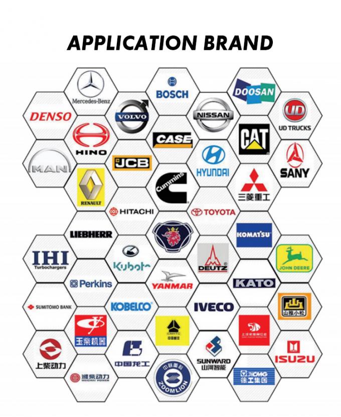 12V 13T 3.2KW Starter Motor for Hyster Forklift M2T54571